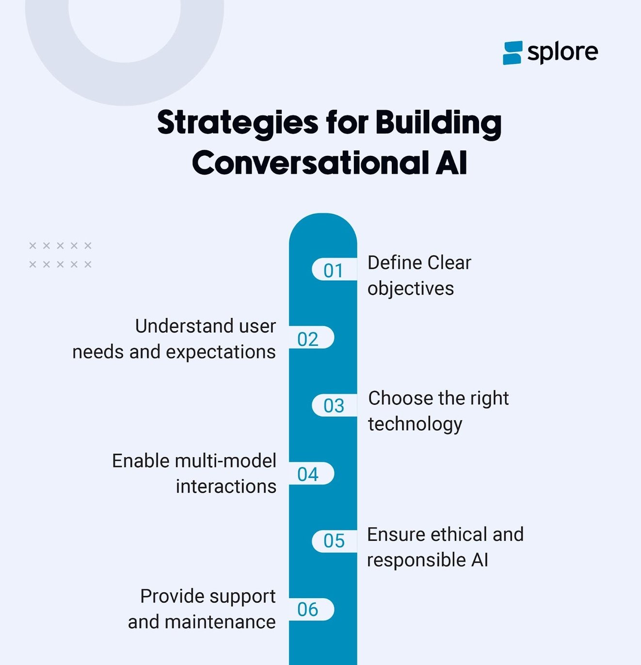 Conversational AI for Business: How to Grow & Engage!